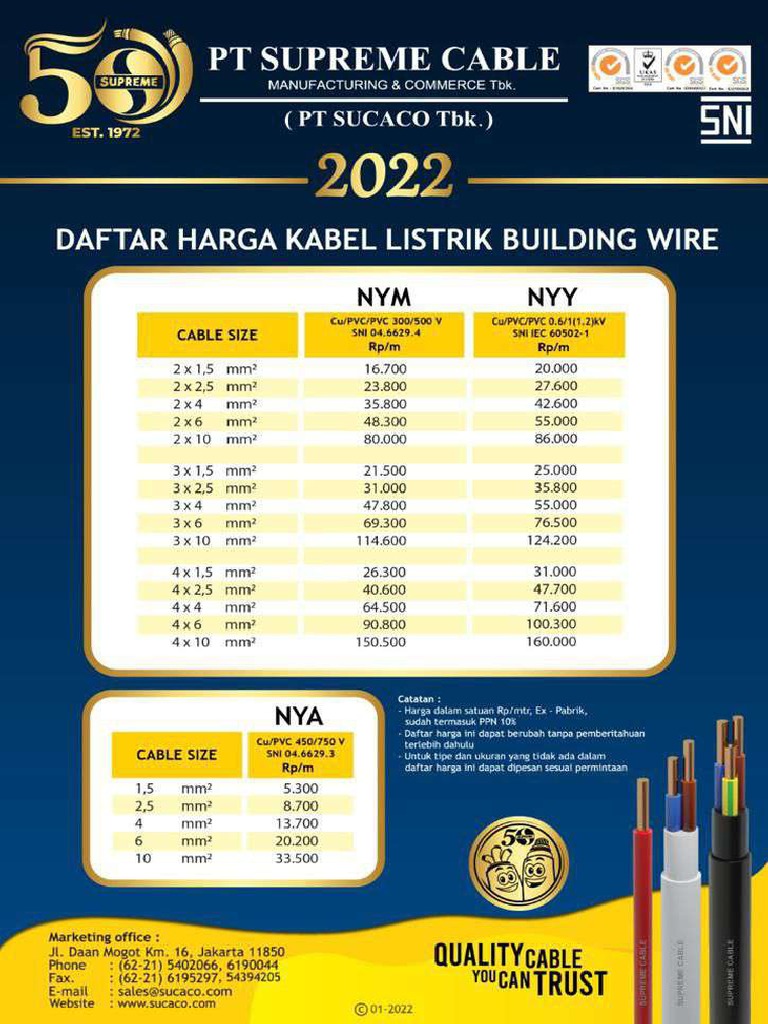 Pricelist Supreme 2022 | PDF