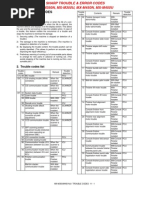 Xerox Error Codes | PDF | Office Work | Equipment