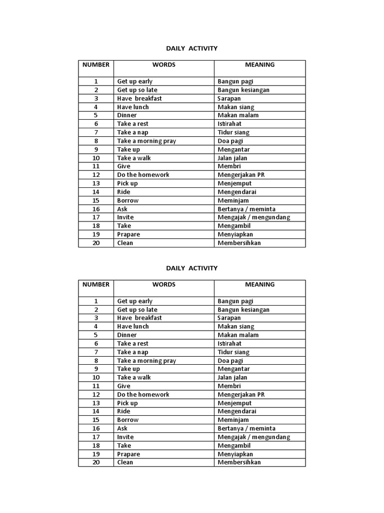 Daily Activity | PDF