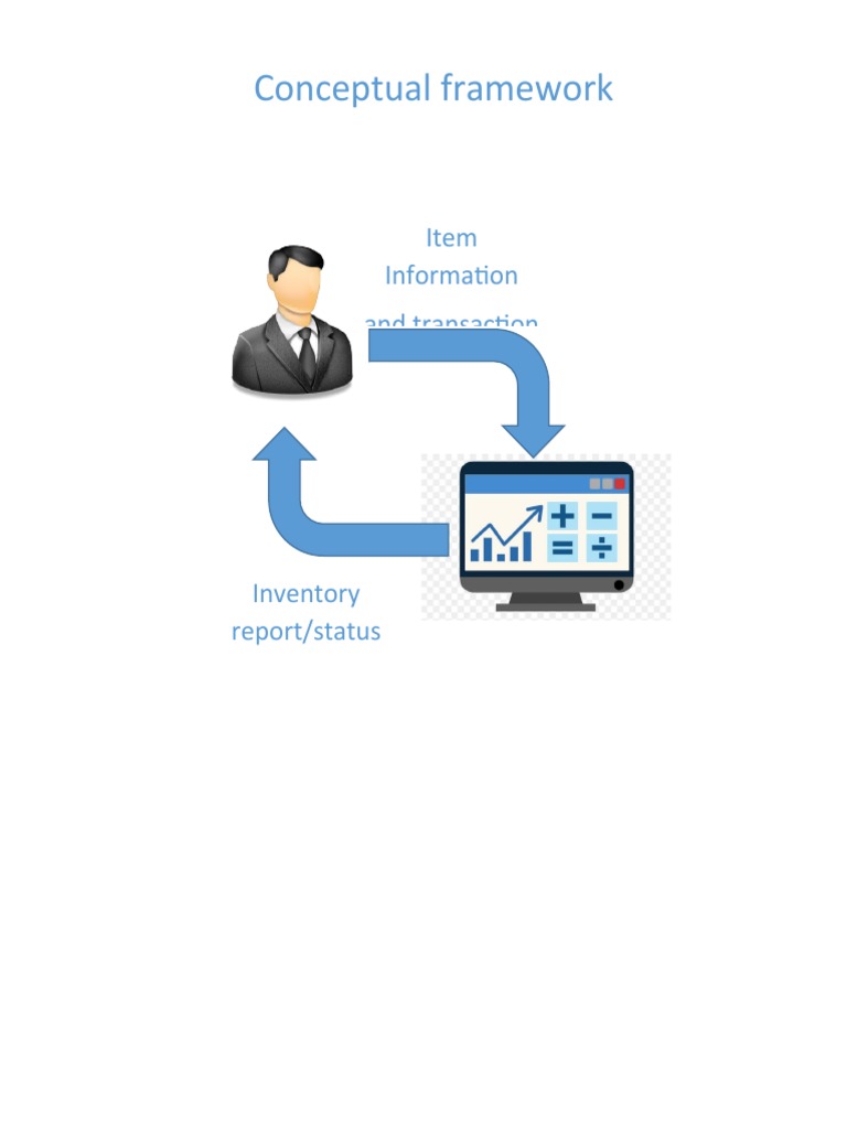 Conceptual Framework Inventory System | PDF