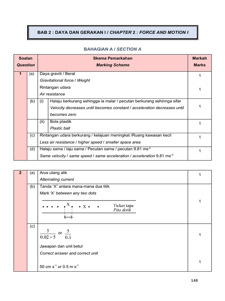 106 01 - MODUL FIZIK DIY TINGKATAN 4 2021-15-20-Ch2-Ans | PDF | Rocket ...