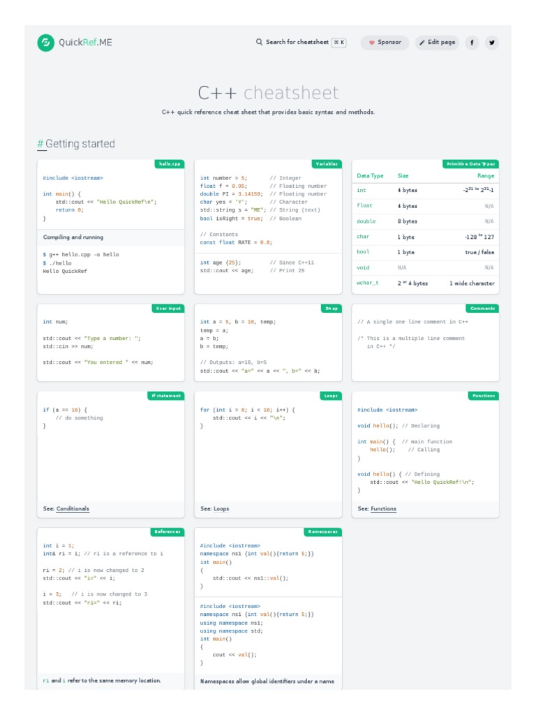 Quickref Me CPP | PDF | Boolean Data Type | Computer Programming