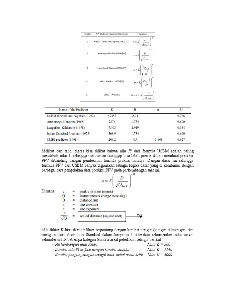 Rumus PPV dan Pendekatan USBM | PDF