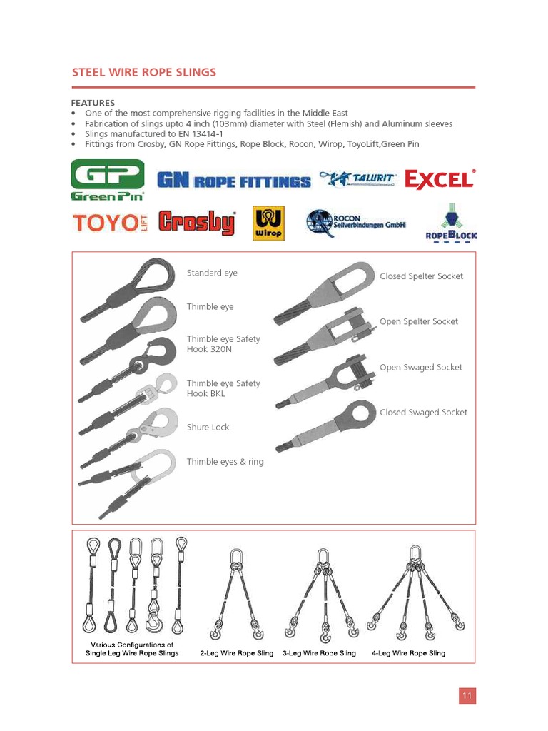 Wire Rope Sling Data Sheet | Download Free PDF | Equipment ...