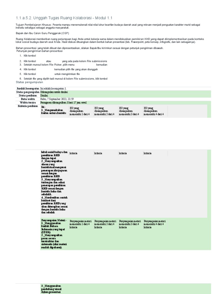 CGP Isi Modul 1 | PDF