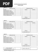 Contoh Template RAB (Rencana Anggaran Biaya) Untuk Sebuah Restoran | PDF