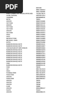 FMCG Barcode Master | PDF | Drink | Fruit