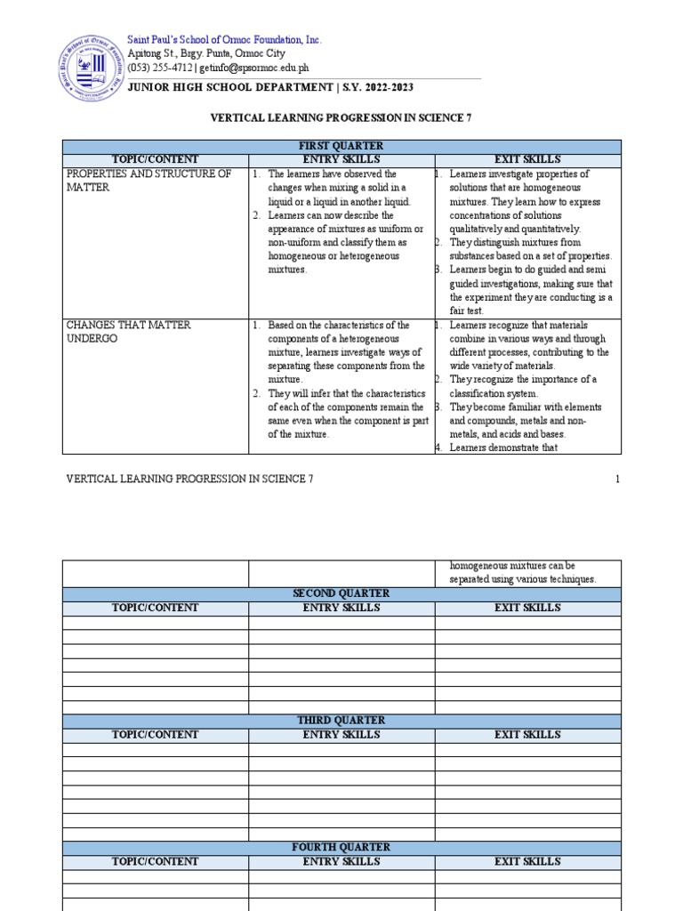 Science 7 Vertical Learning Progression | PDF | Mixture | Homogeneity ...