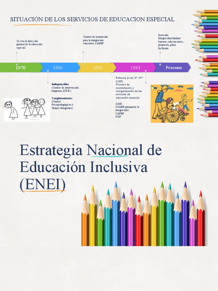 ENEI | PDF | Discriminación | Aprendizaje