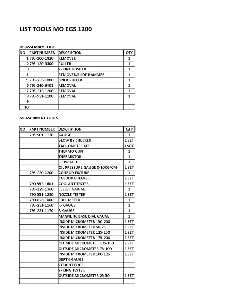 List Tools Egs 1200 Series | PDF | Piston | Cylinder (Engine)