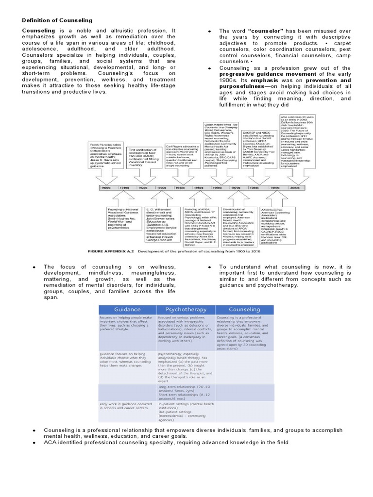 Definition of Counseling | PDF | Psychotherapy | School Counselor