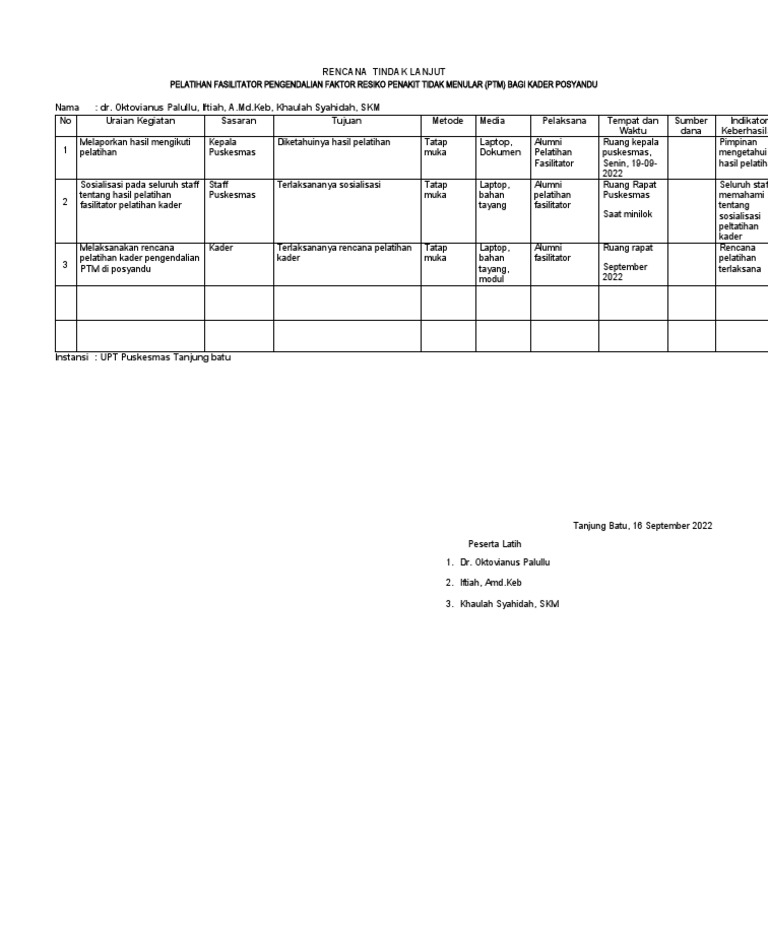 RTL PKM Tanjung Batu AK 2, Kel. 3 | PDF
