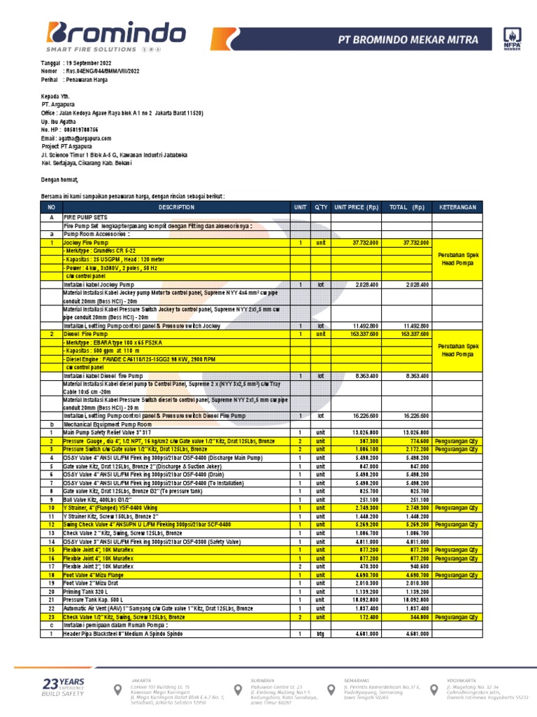 Argapura, PT - Rvs.04ENG (Viking) - 044 - 1209 | PDF | Home Appliance | Building Engineering