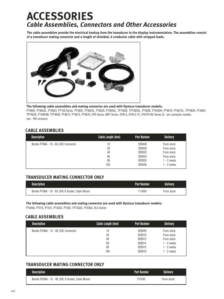 Dynisco Pressure Transducer Wiring Guide | PDF | Home & Garden | Computers