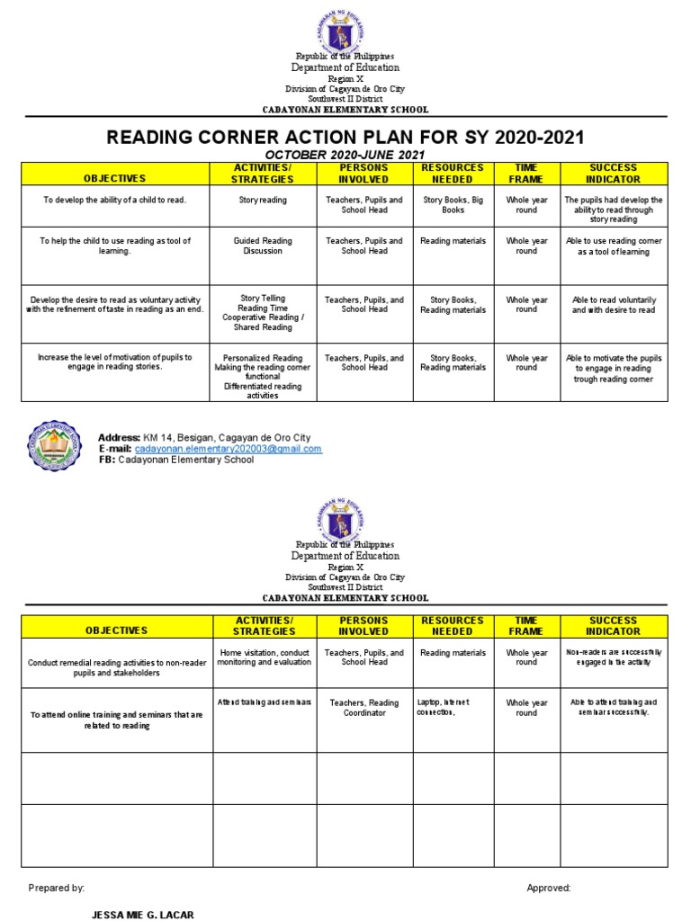 Cadayonan Elementary Reading Plan 2020-21 | PDF | Cognitive Science ...
