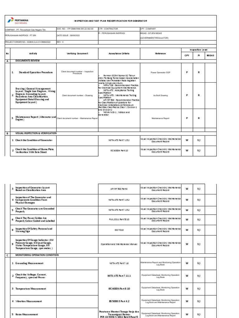 ITP Electrical Rev. Gen | PDF | Manufactured Goods | Electricity