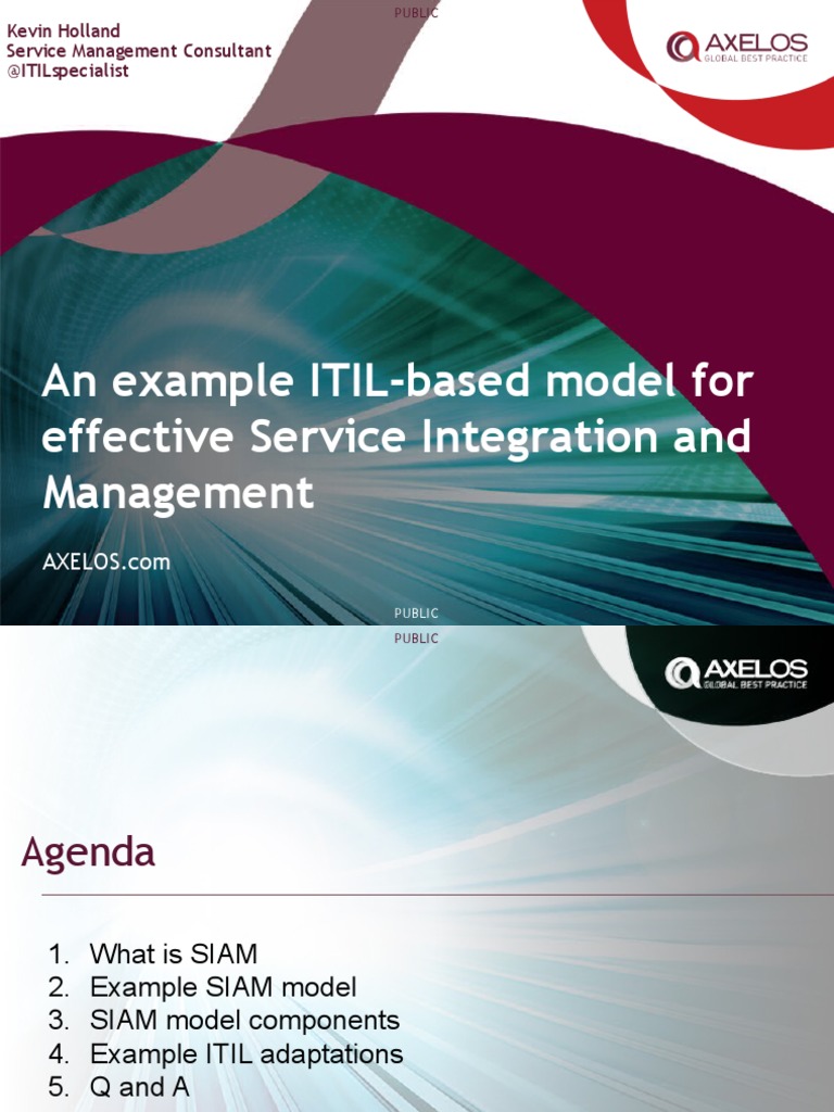 An Example of An ITIL Based Model For Effective SIAM Presentation | Download Free PDF ...