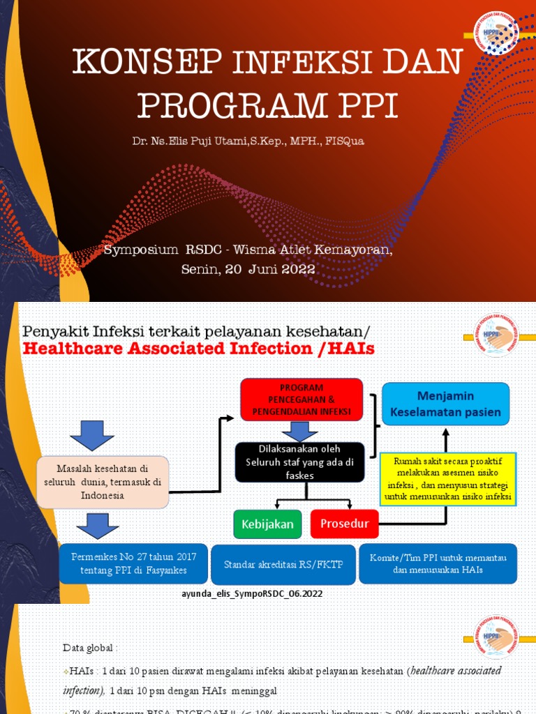 Konsep Infeksi Dan Program PPI | PDF