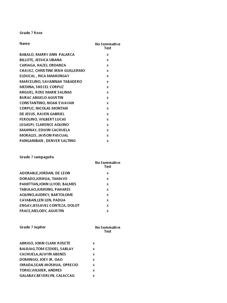 Learner's Output Lackings | PDF