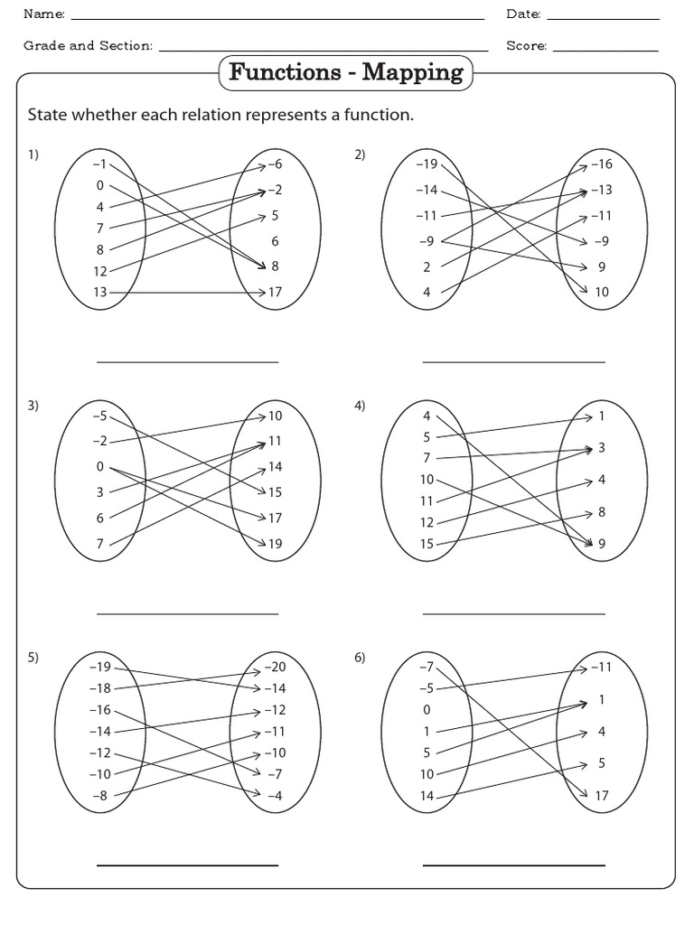 Functions Mapping | PDF