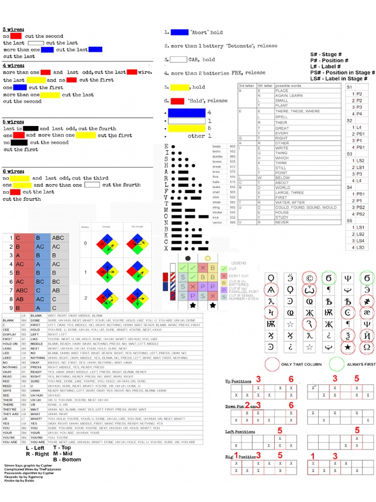 Ktane Pocket Manual | PDF