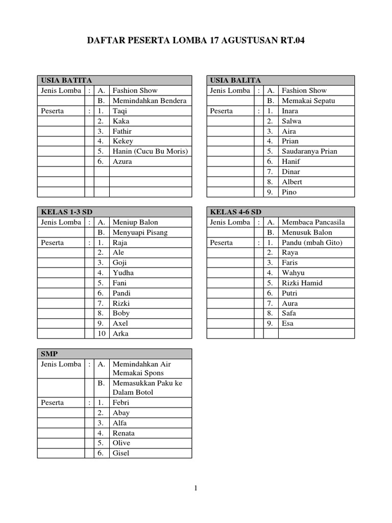 Daftar Peserta Lomba 17 Agustusan Rt.04 | PDF