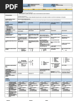 Grade 7 DLL CSS Binary System | PDF | Learning | Cognitive Science