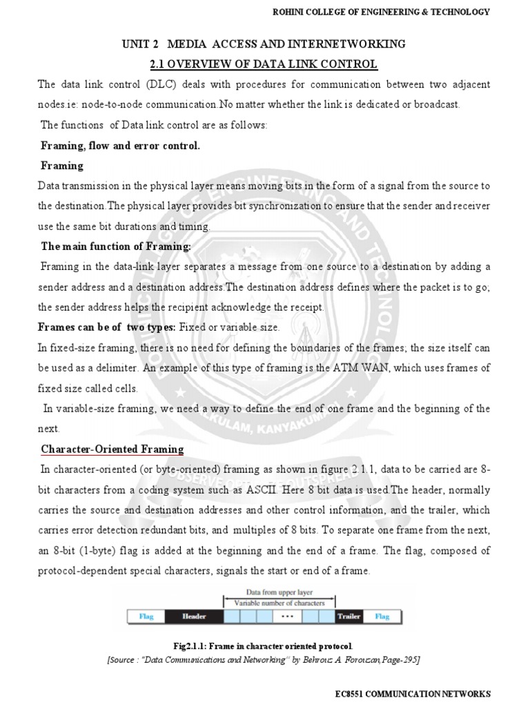 Rohini 92883280173 | PDF | Computer Network | Network Packet