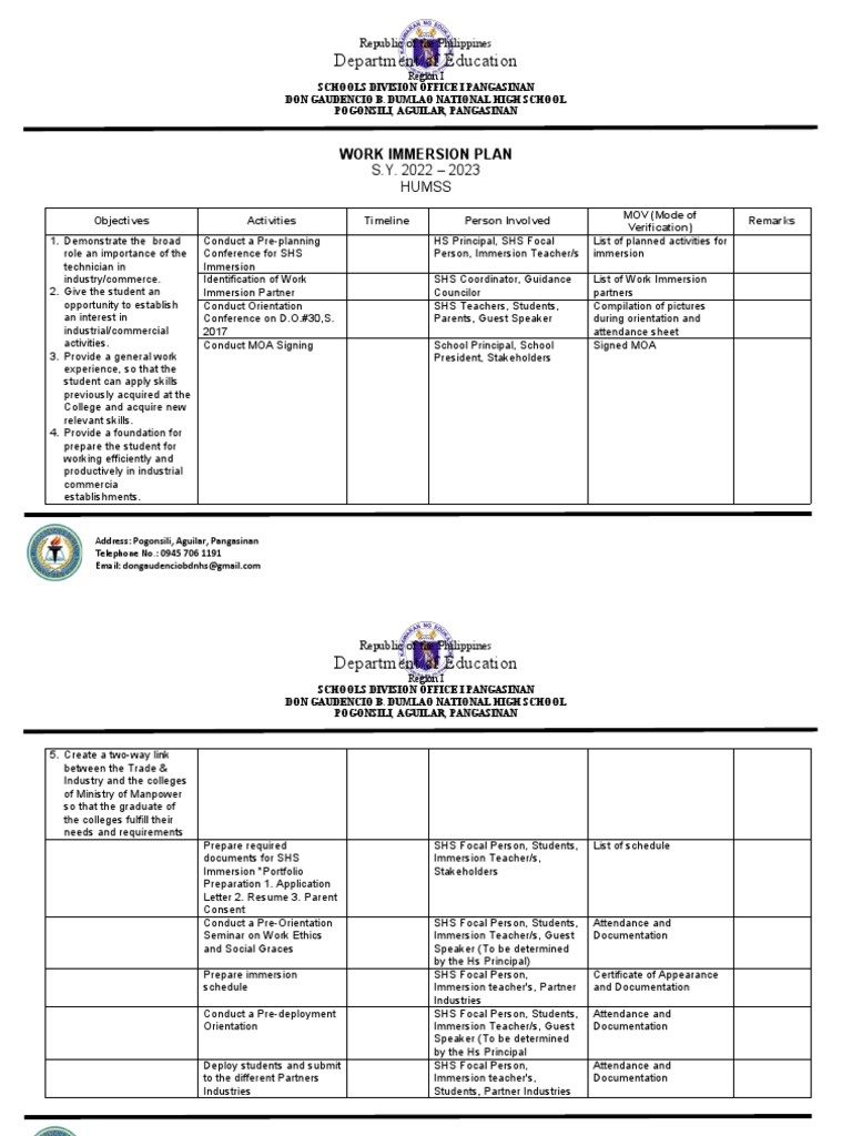 Work Immersion Plan | PDF