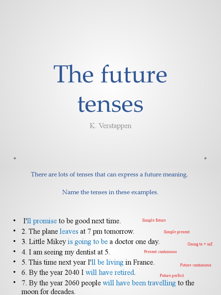 Powerpoint The Future Tenses With Learning Apps Grammar Drills 124267 ...
