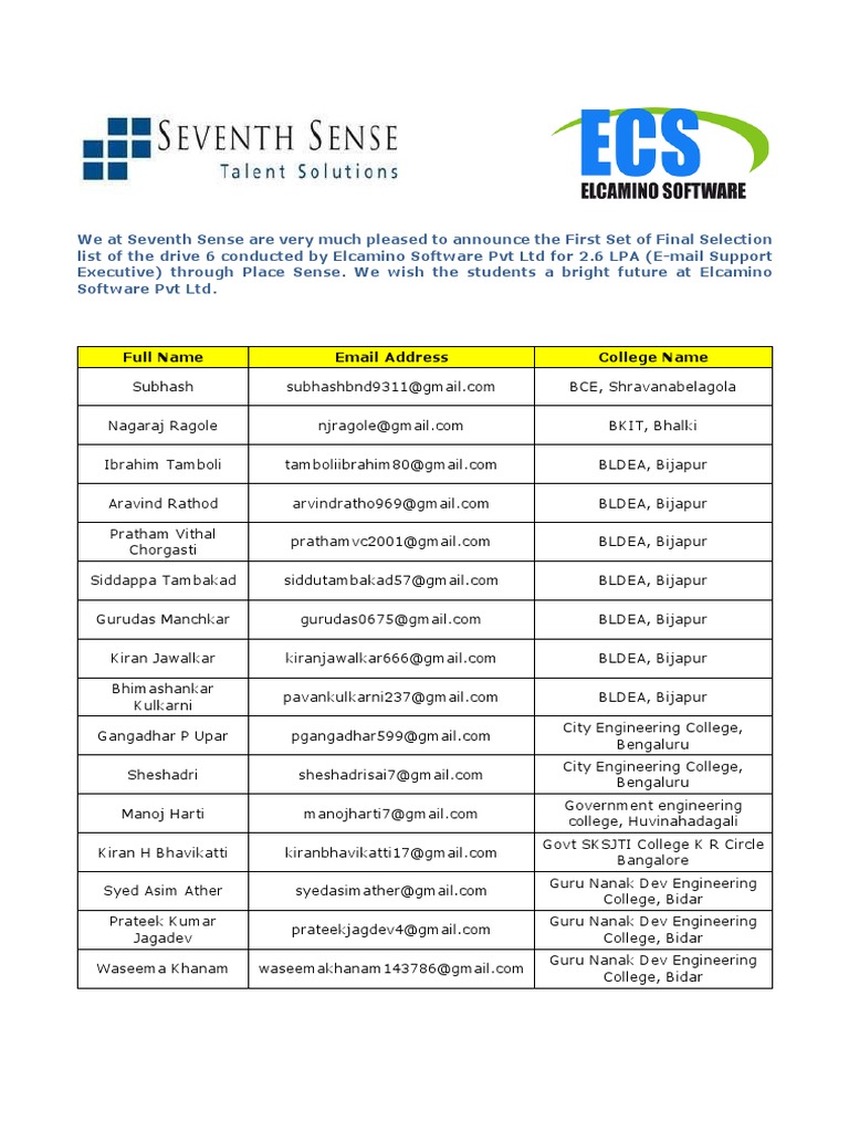 Place Sense - Elcamino Software PVT LTD - 2.6 LPA - Drive 6 Final ...