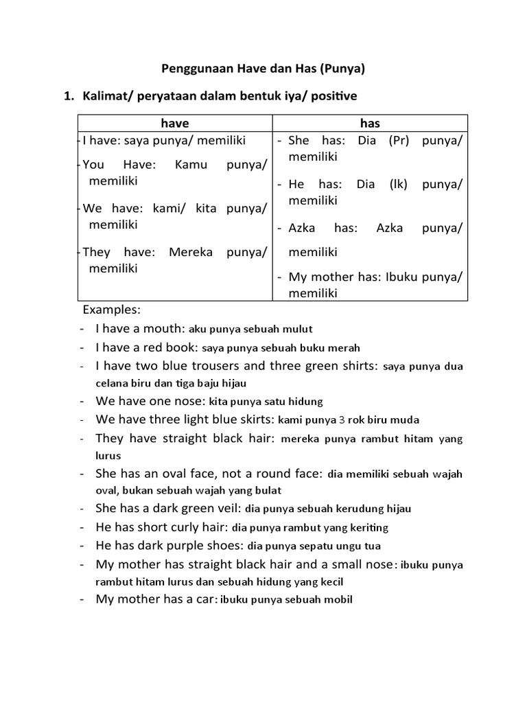 Contoh Penggunaan Have dan Has | PDF