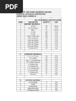 TLE Project Proposal | PDF | Tools | Cookware And Bakeware