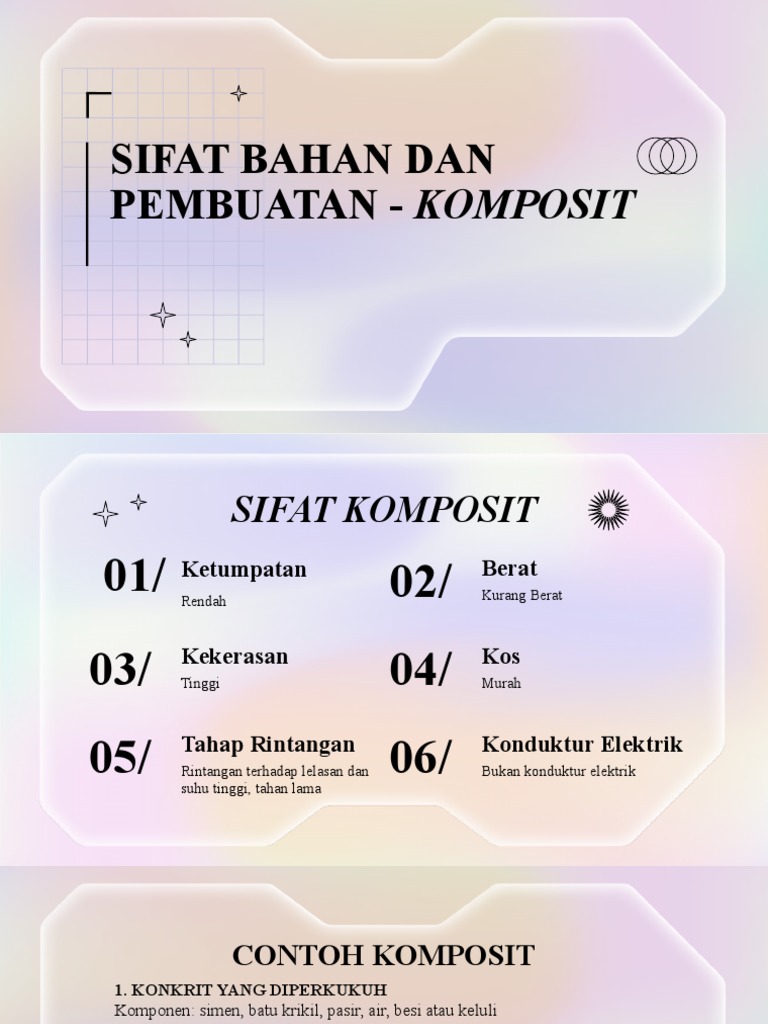 Sifat Komposit Dan Kertas | PDF