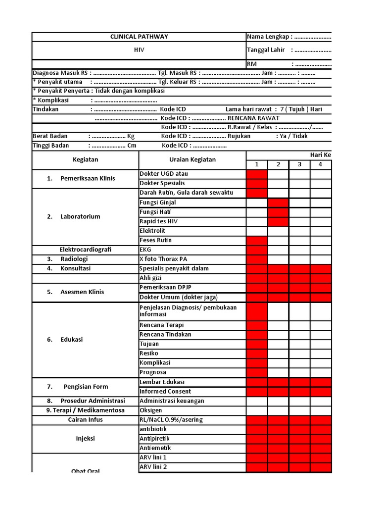 Clinical Pathway HIV | PDF