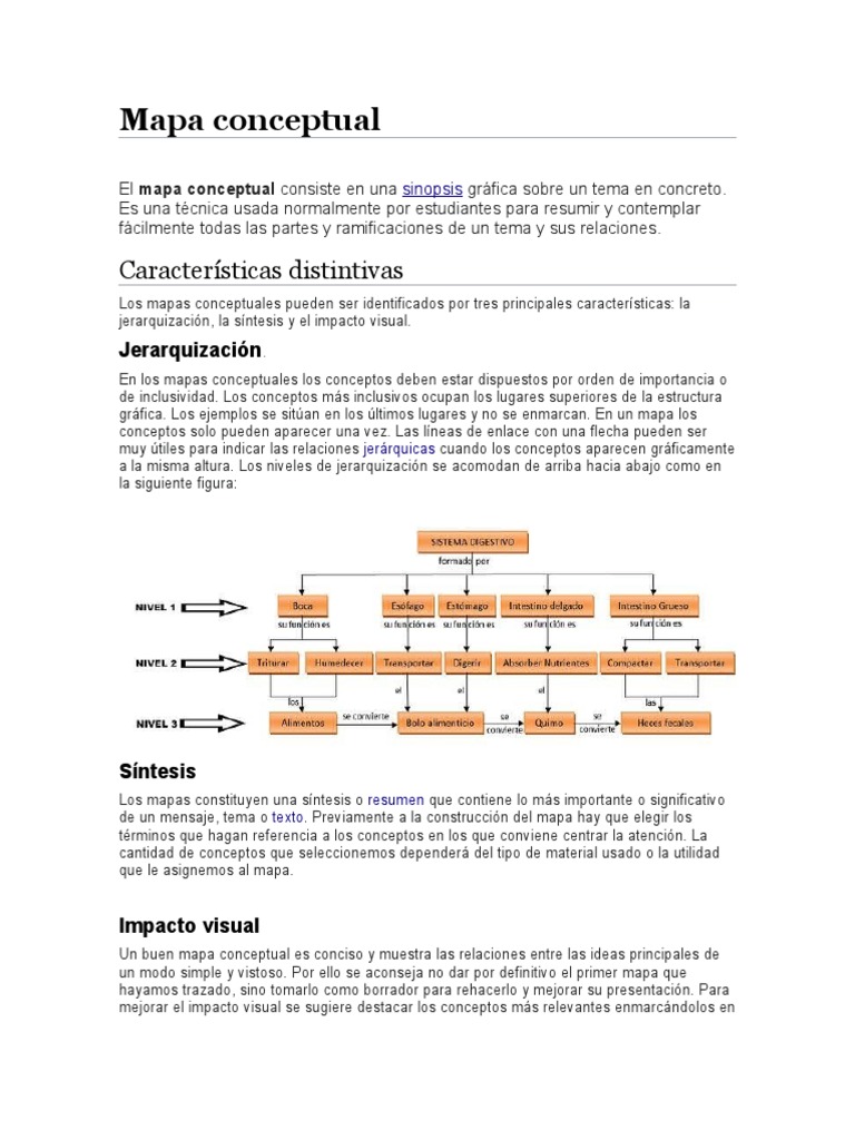 Mapa Conceptual Teoría | PDF | Aprendizaje | Ciencia cognitiva