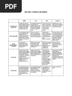 Rubric For Advertisement Task | PDF | Advertising | Creativity