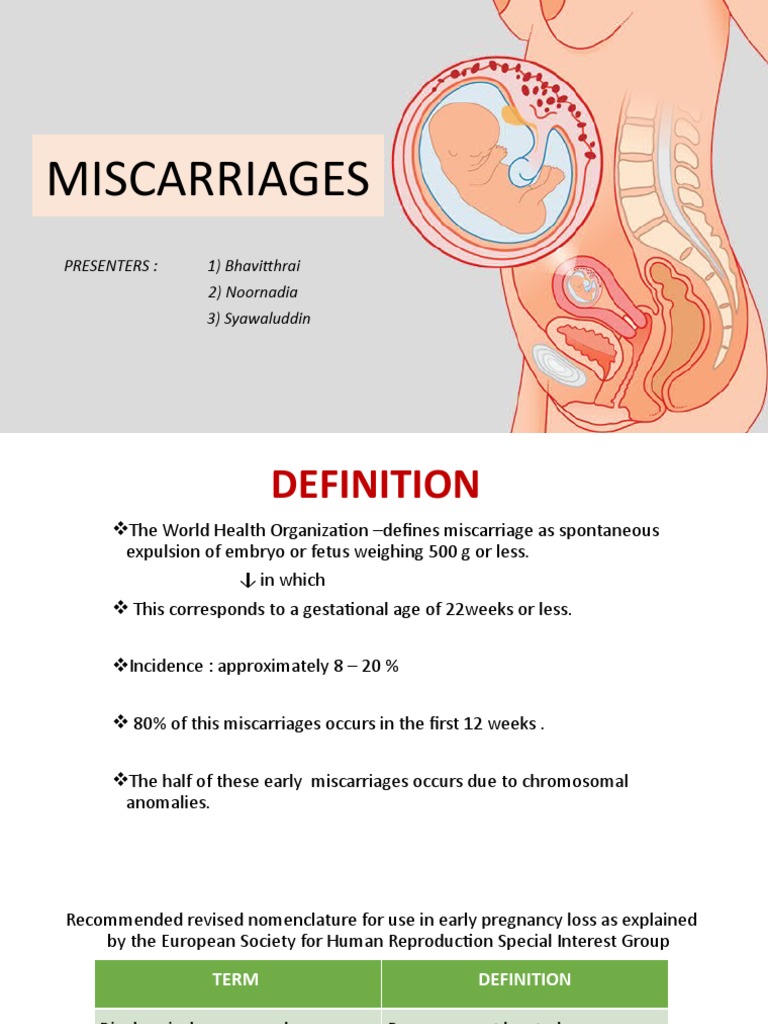 CME Miscarriages Combined 1 | PDF | Miscarriage | Pregnancy