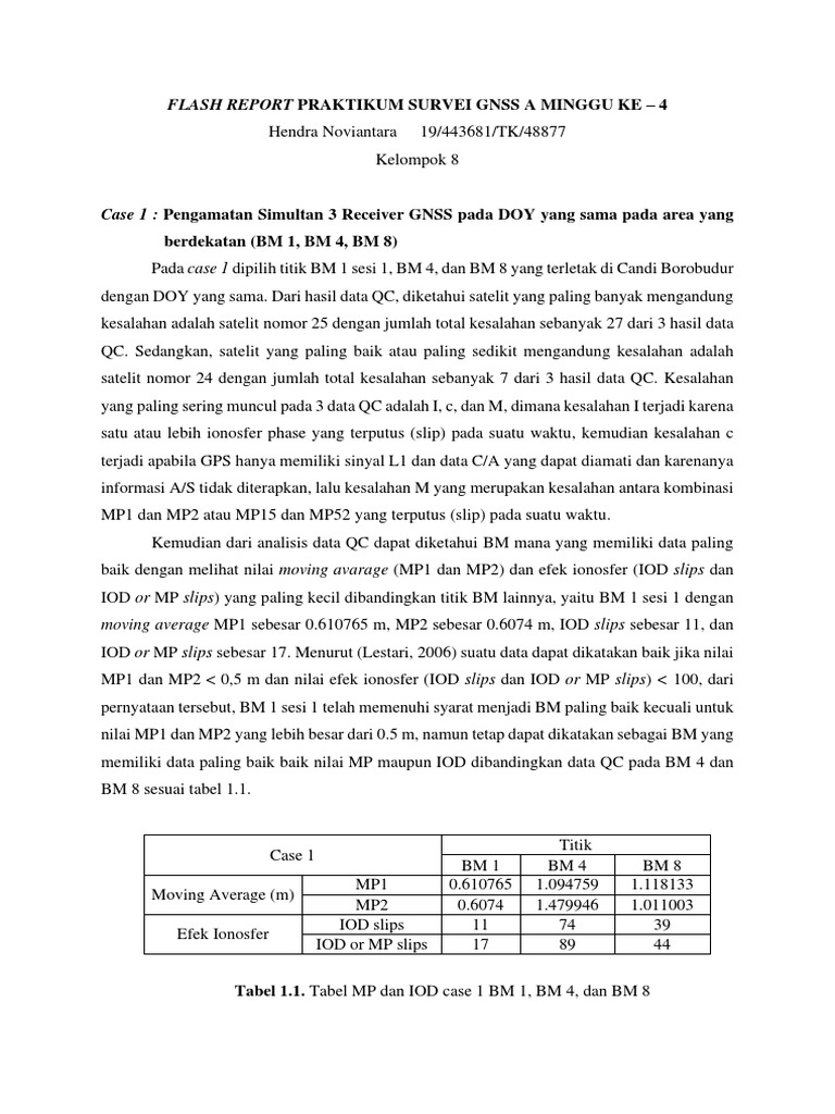Hendra Noviantara - A - Laporan 4 Survei GNSS | PDF