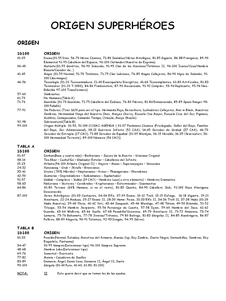ORÍGENES | PDF | Folklore | Leyendas sobrenaturales