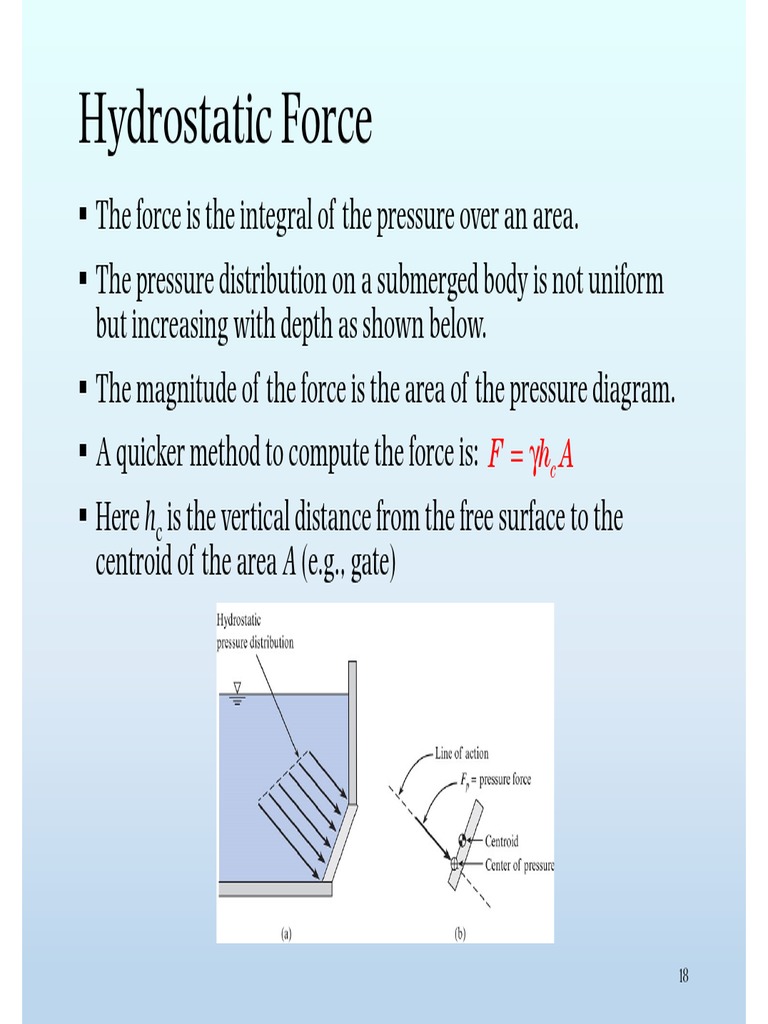 Module 3 - Hydrostatic Force I | PDF