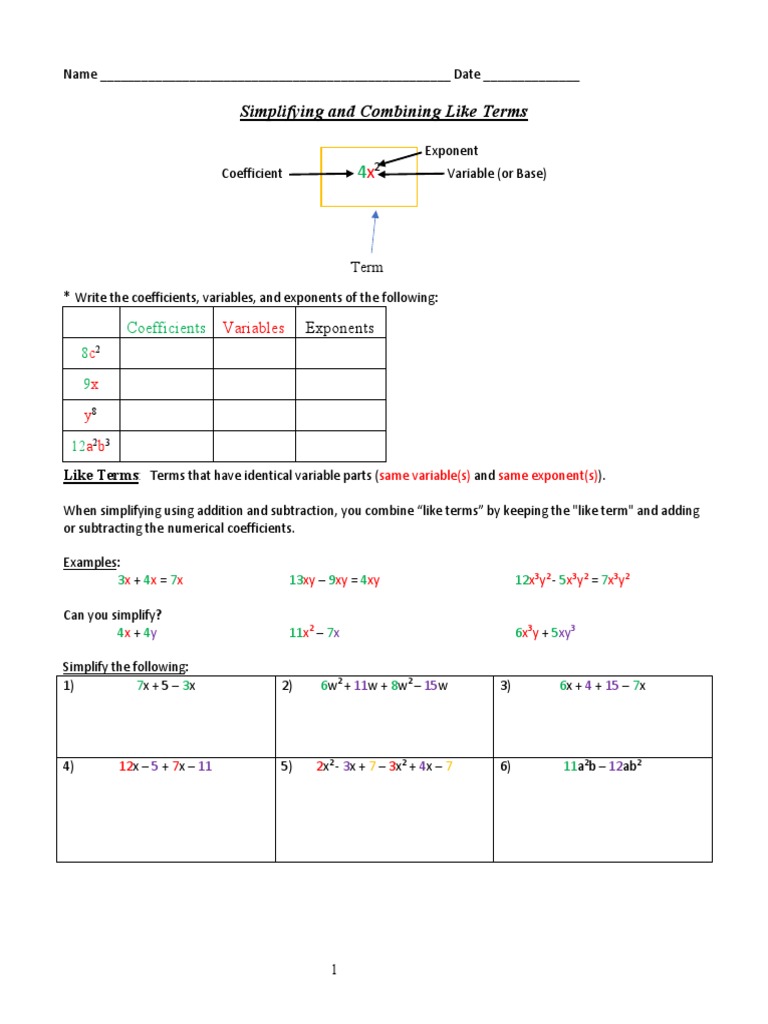 Math Study Guide 6 - Solving Algebraic Equations | PDF | Equations ...