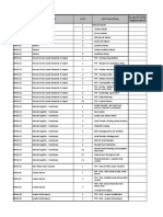 Standard Service Entry Sheet | PDF | Computing | Information Technology