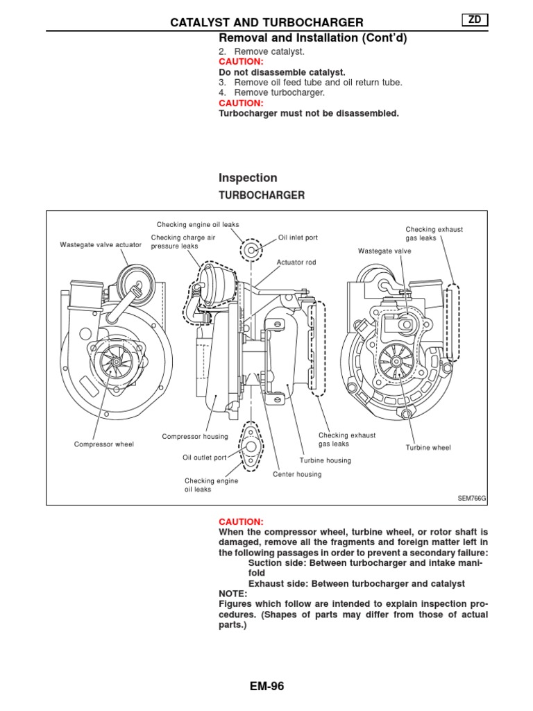Nissan D22 ZD30 Turbo Specs | PDF | Turbocharger | Turbine