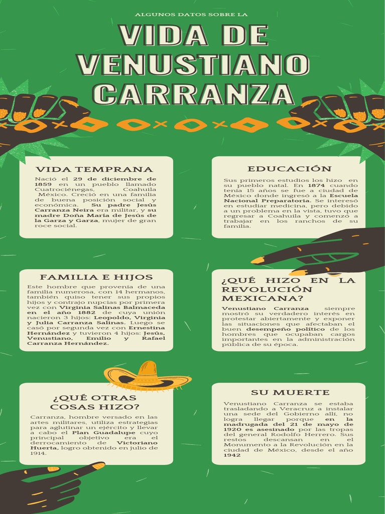 Infografia de Venustiano Carranza | PDF | México