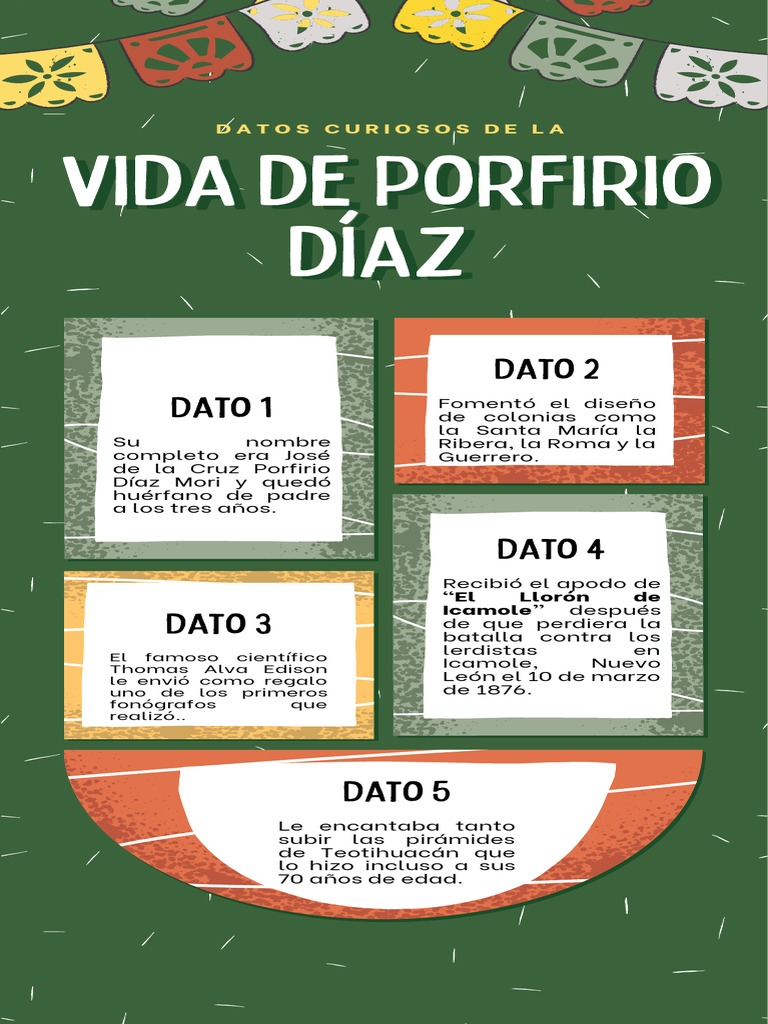Infografia de Porfirio Diaz | PDF