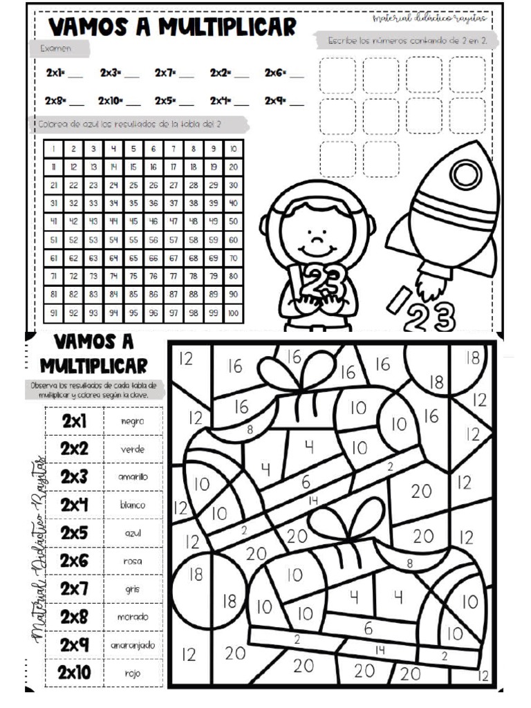 Actividades de Alumnos | PDF