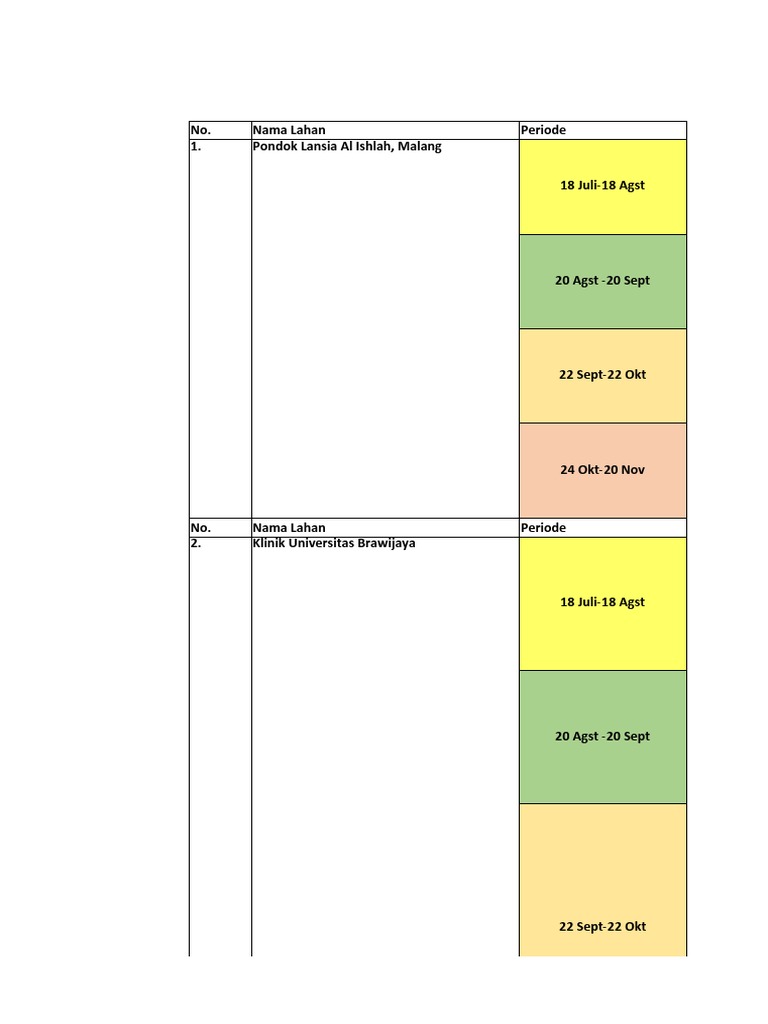 Pembagian Lahan PKL 2022-2023-1 | PDF