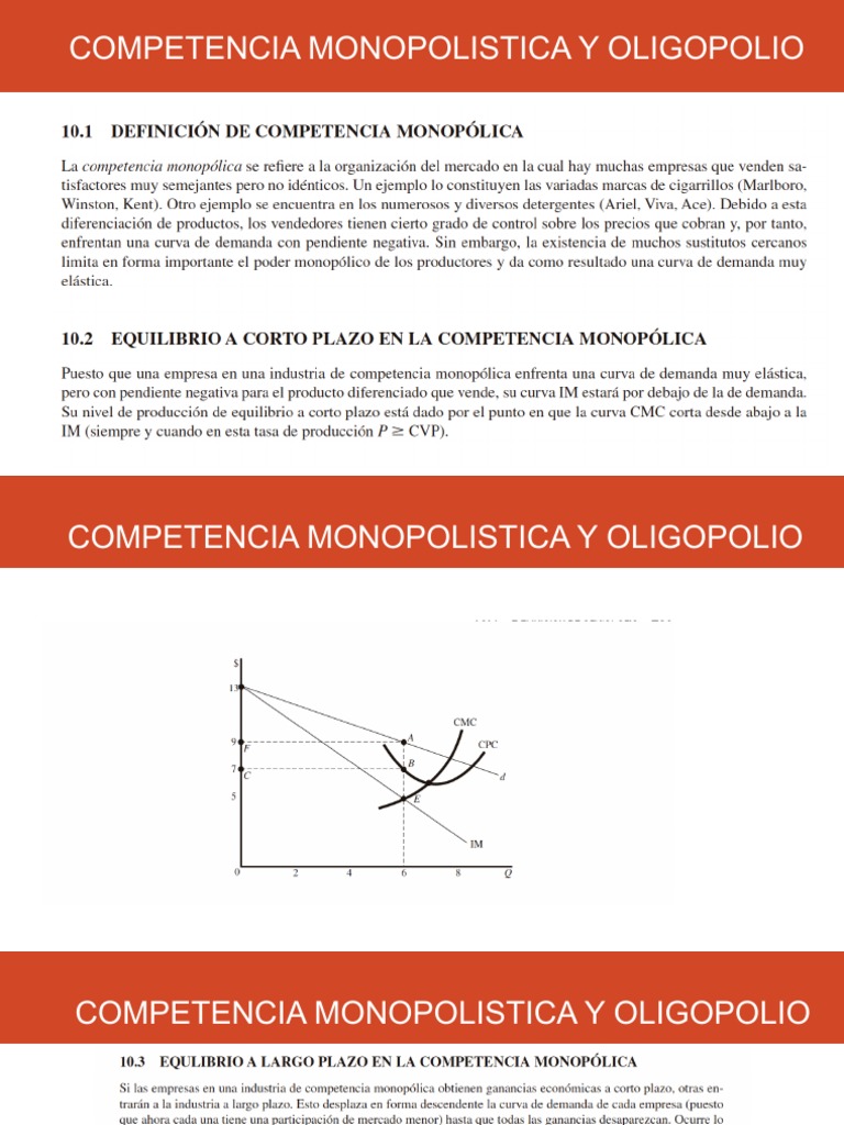 Precio y Producción-Competencia Monopolística y Oligopolio | PDF ...