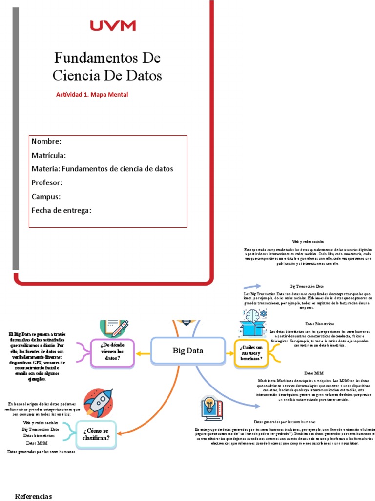 Mapa Mental de Big Data | PDF | Big Data | Biometría